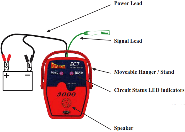 Power Probe ECT3000, ECT3000B Manual | ManualsLib