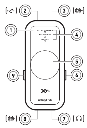 Creative X-Fi Manual | ManualsLib