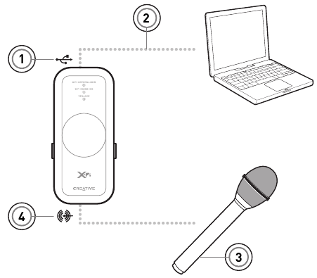 Creative X-Fi Manual | ManualsLib