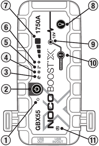 NOCO Genius BOOST X GBX55 Manual | ManualsLib