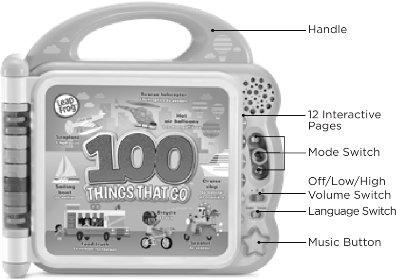 LeapFrog 100 Things That Go Manual | ManualsLib