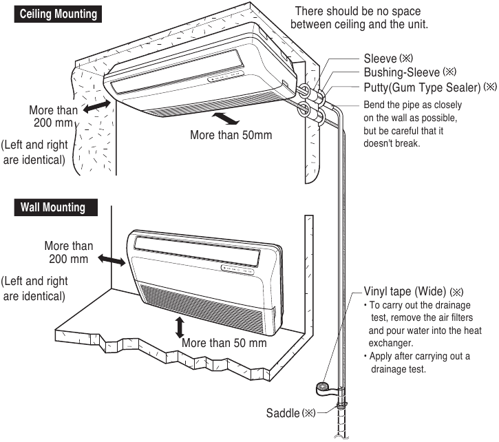 LG Multi V MFL68800307 Manual | ManualsLib