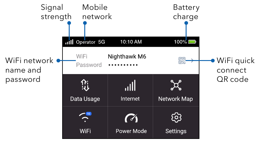 NETGEAR Nighthawk M6 / M6 PRO Manual | ManualsLib