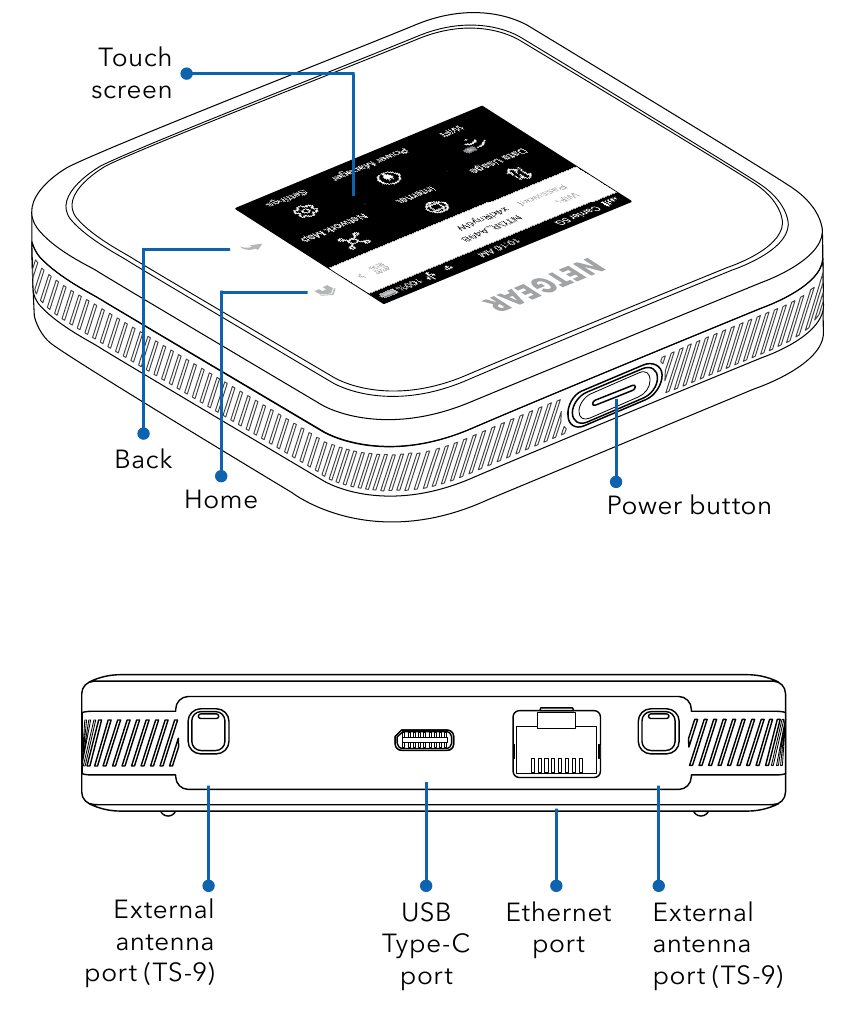 NETGEAR Nighthawk M6 / M6 PRO Manual | ManualsLib