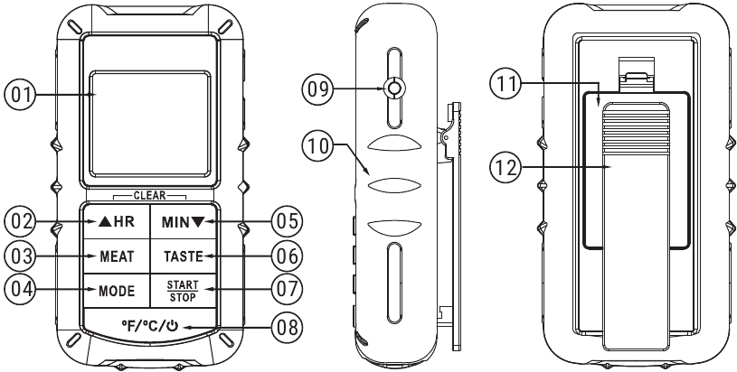 ThermoPro TP-06S Manual | ManualsLib