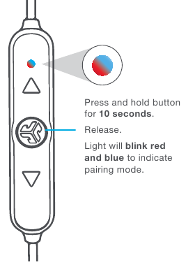 JLab Audio EPIC SPORT Manual | ManualsLib