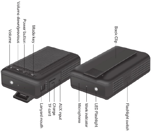 bumpboxx Retro Pager Manual | ManualsLib