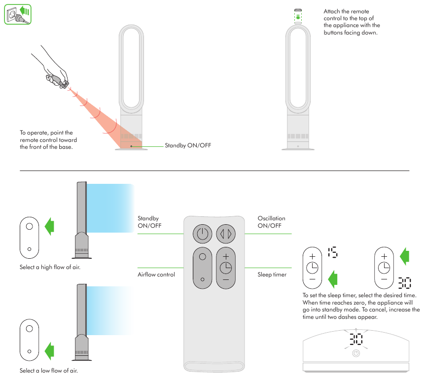 Dyson AM07 Manual | ManualsLib