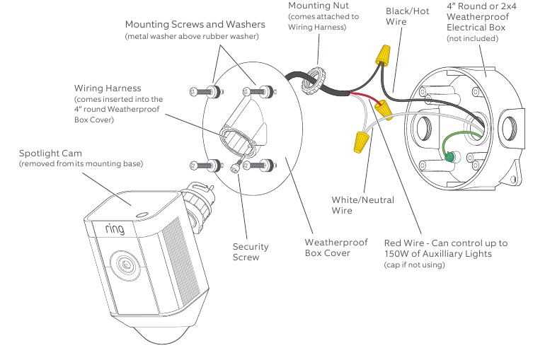 ring Spotlight Cam Hardwired Kit Manual | ManualsLib