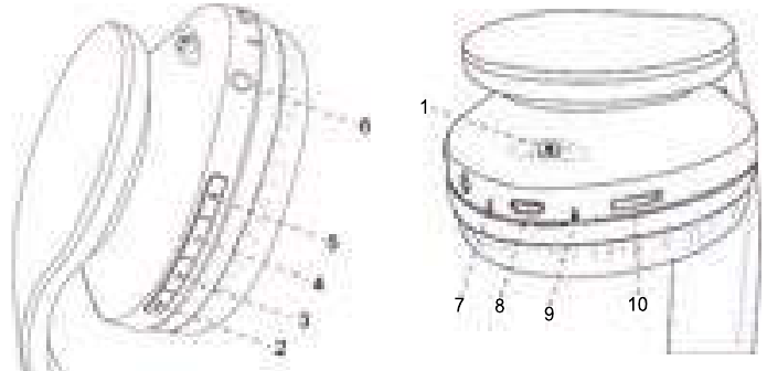 PowerLocus P2 Manual | ManualsLib