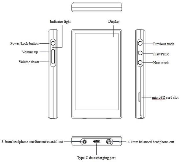 Fiio JM21 Manual | ManualsLib