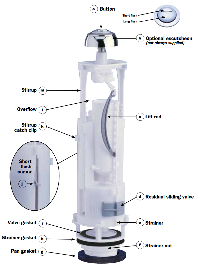 Siamp OPTIMA 49 Manual | ManualsLib