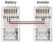 Pytes 48100R Series, E-BOX-48100R Manual | ManualsLib