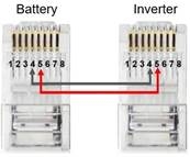 Pytes 48100R Series, E-BOX-48100R Manual | ManualsLib