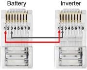 Pytes 48100R Series, E-BOX-48100R Manual | ManualsLib