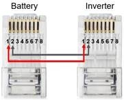 Pytes 48100R Series, E-BOX-48100R Manual | ManualsLib