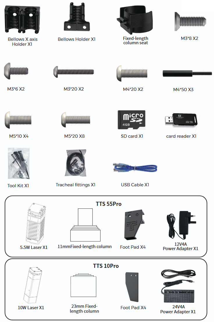 two trees TTS Pro Manual | ManualsLib