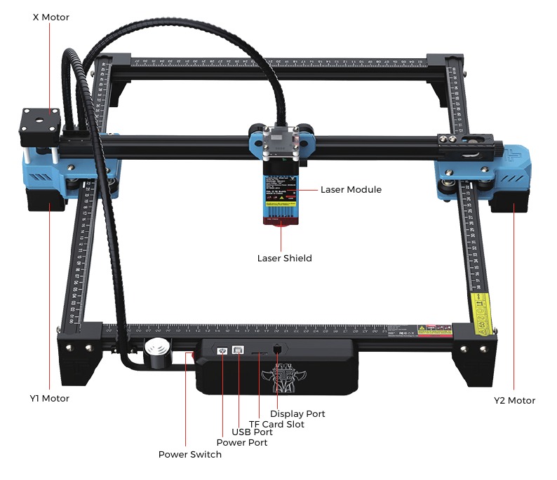 two trees TTS Pro Manual | ManualsLib