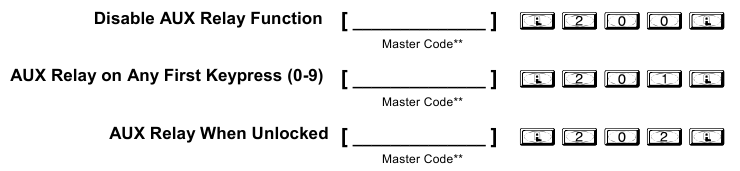 Alarm Lock Trilogy T2 DL2700 / T2 TL2700 Manual | ManualsLib