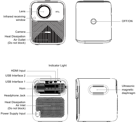Wanbo Mozart 1 Manual | ManualsLib