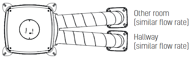 Envirovent PIV, MIV Manual | ManualsLib