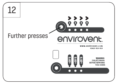 Envirovent PIV, MIV Manual | ManualsLib