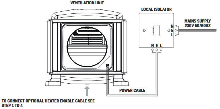 Envirovent PIV, MIV Manual | ManualsLib