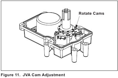 Jandy Pro Series, JVA 2444 Manual | ManualsLib