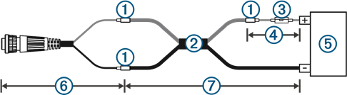 Garmin PANOPTIX LIVESCOPE LVS32 Manual | ManualsLib