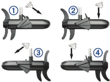 Garmin PANOPTIX LIVESCOPE LVS32 Manual | ManualsLib