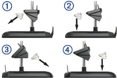 Garmin PANOPTIX LIVESCOPE LVS32 Manual | ManualsLib