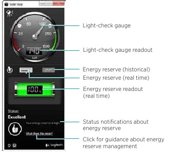Logitech K750 Setup Guide | ManualsLib