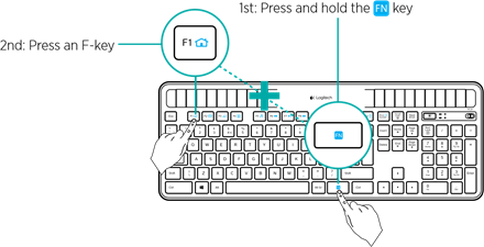 Logitech K750 Setup Guide | ManualsLib