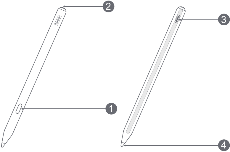 Lenovo Tab Pen Plus, AP500U Manual | ManualsLib