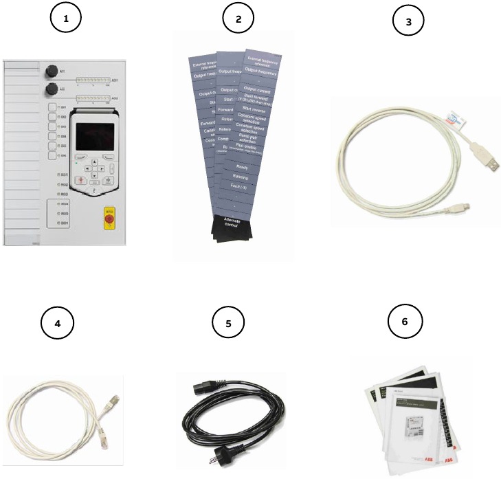 ABB ACQ580 Manual | ManualsLib