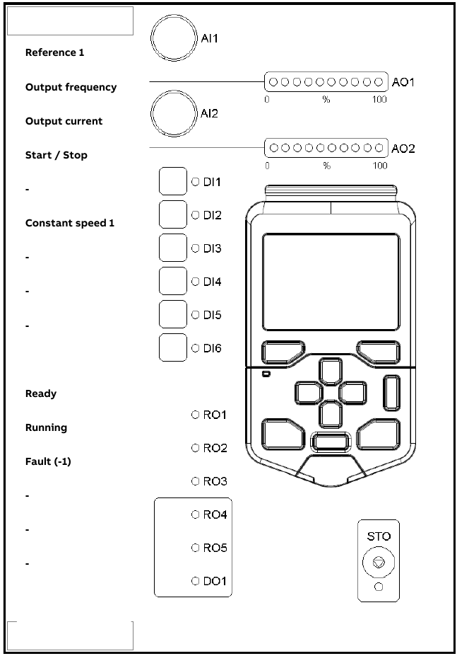 ABB ACQ580 Manual | ManualsLib