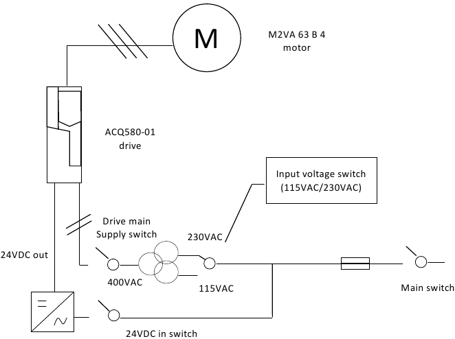 ABB ACQ580 Manual | ManualsLib