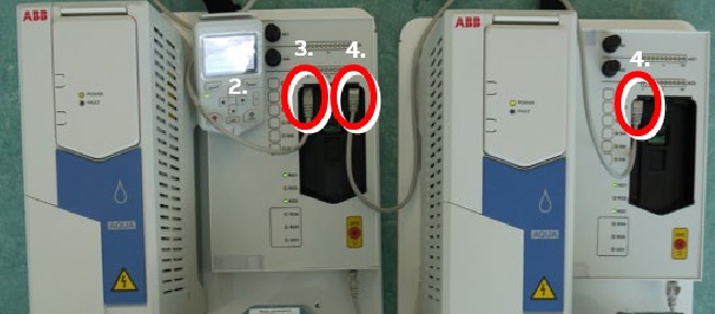 ABB ACQ580 Manual | ManualsLib