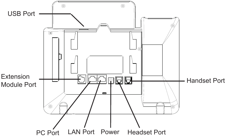Grandstream GXP2170 Manual | ManualsLib