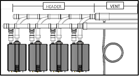 Rinnai RU199i, RU180i, RU160i, RU130i, CU199i Manual | ManualsLib