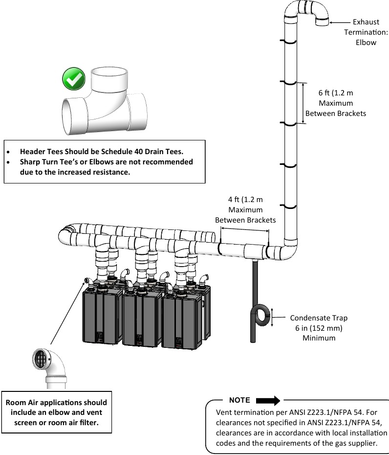 Rinnai RU199i, RU180i, RU160i, RU130i, CU199i Manual | ManualsLib