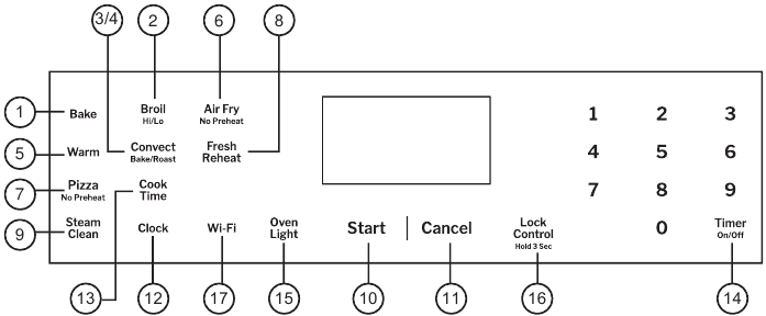 GE 700 Series, PHS700AYFS Manual | ManualsLib