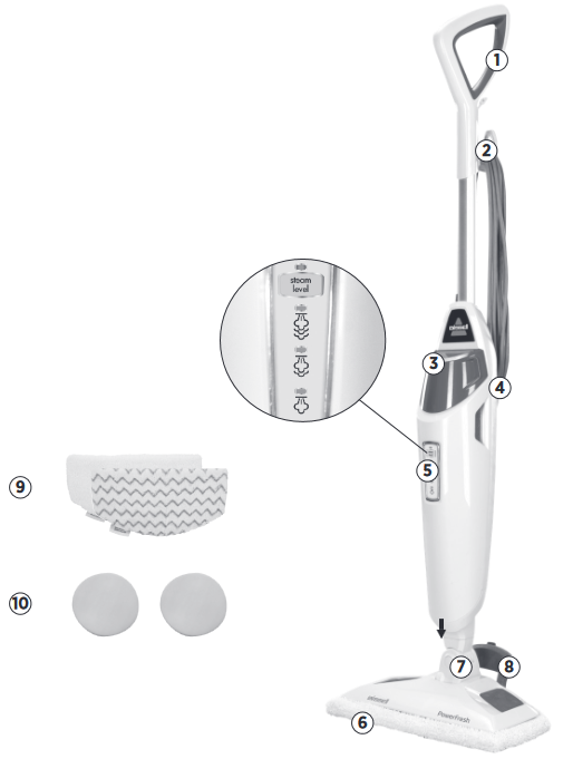 Bissell POWERFRESH 1940 Series Manual | ManualsLib