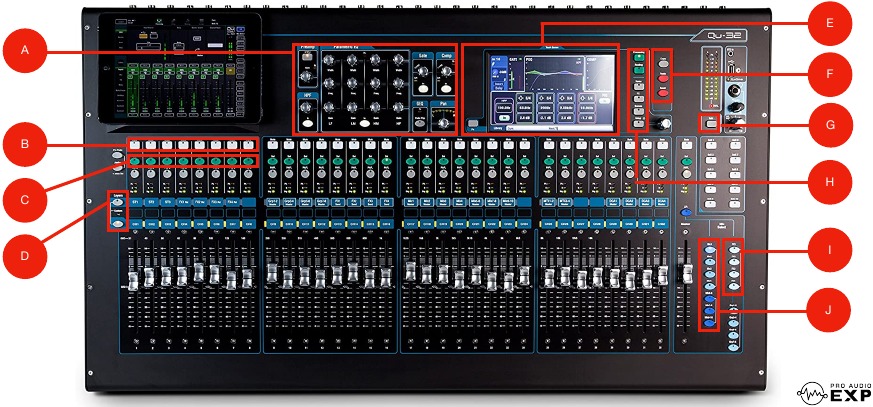 ALLEN & HEATH QU Series, QU-32 Manual | ManualsLib