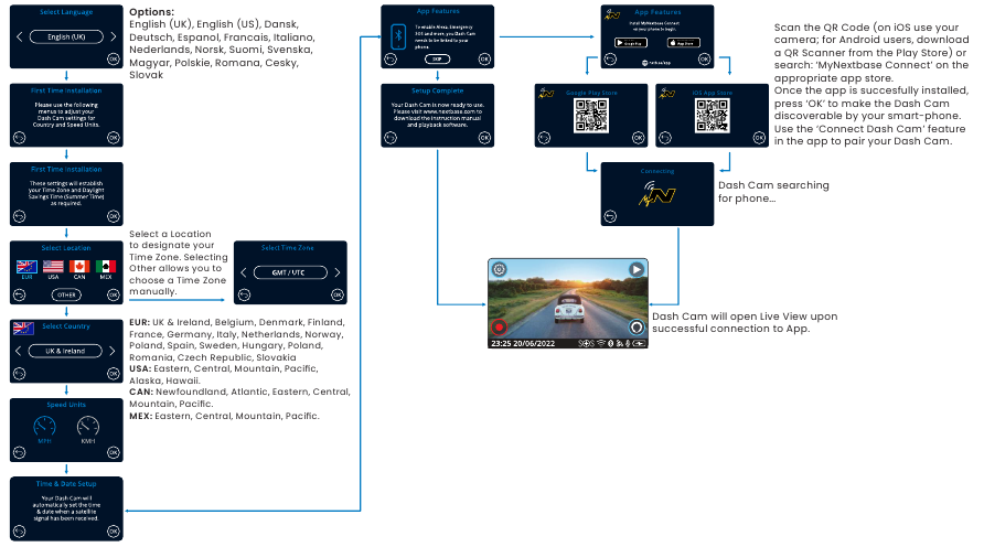 NextBase 522GW Manual | ManualsLib