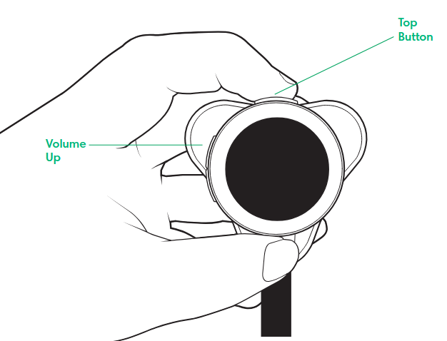 EKO CORE 500 Manual | ManualsLib