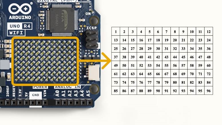 Arduino UNO R4 WiFi, ABX00087 Manual | ManualsLib