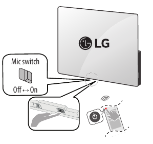 LG G4 Series, OLED55G4 / OLED65G4 / OLED77G4 / OLED83G4 / OLED97G4 ...