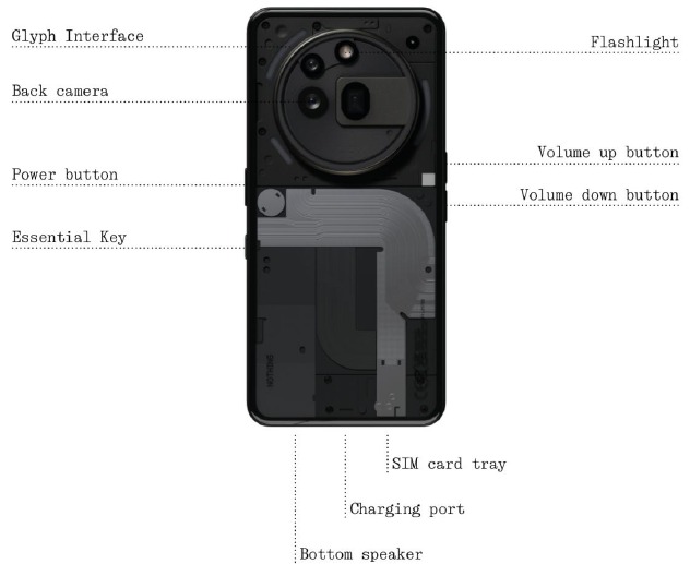 Nothing Phone 3a Pro Manual | ManualsLib