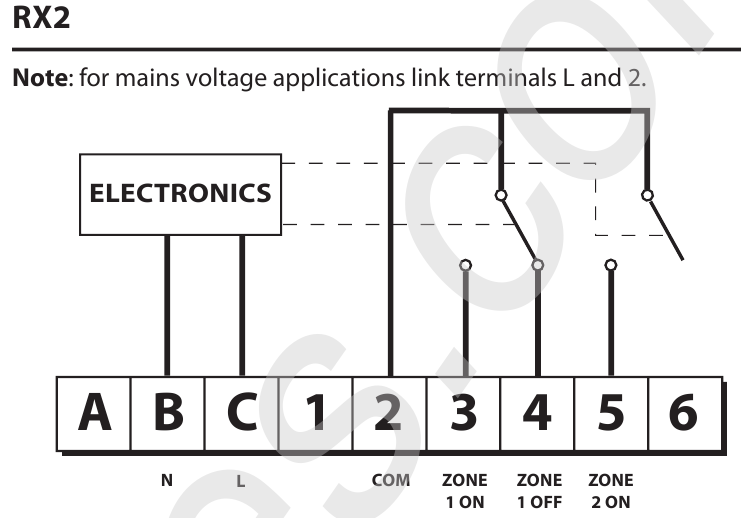 Danfoss RX1, RX2, RX3 Manual | ManualsLib